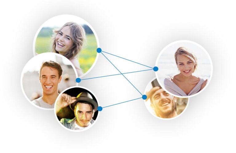 Finya Login – Der umfassende Leitfaden zur Anmeldung und Nutzung ...